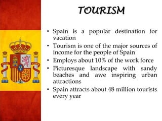 Spain | PPTX