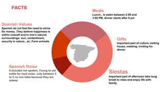 Spain cultural anlaysis | PPT