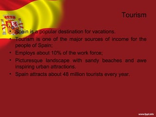 Spain | PPT