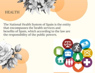 Infographics Spain 6 b | PDF | Food & Drink