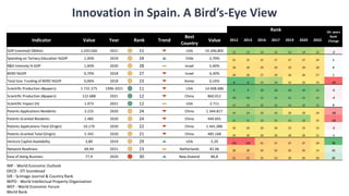 Spain A Country for the Future - Empowering Futures Turku 2023.pptx