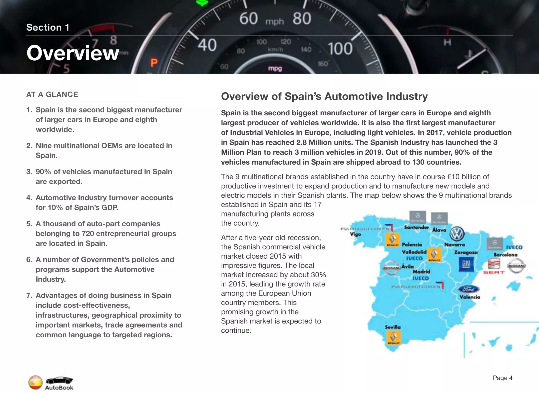 Spain AutoBook 2018 Preview | PDF