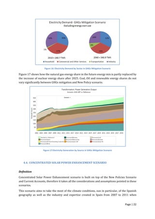 Spanish energy forecast | PDF