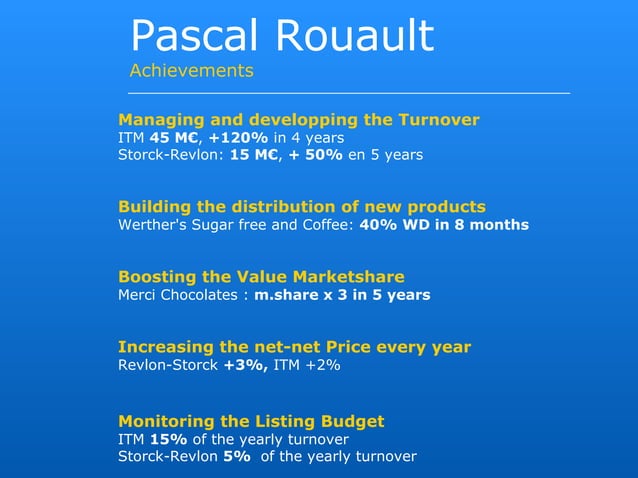 Spain Export Gb | PPT