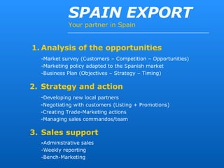 Spain Export Gb | PPT