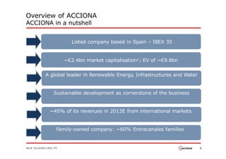 ACCIONA Spain investors day | PPTX