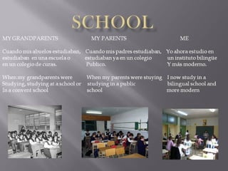 Past and present traditions in spain | PPT