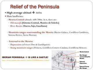 Spain physical map spanish | PDF