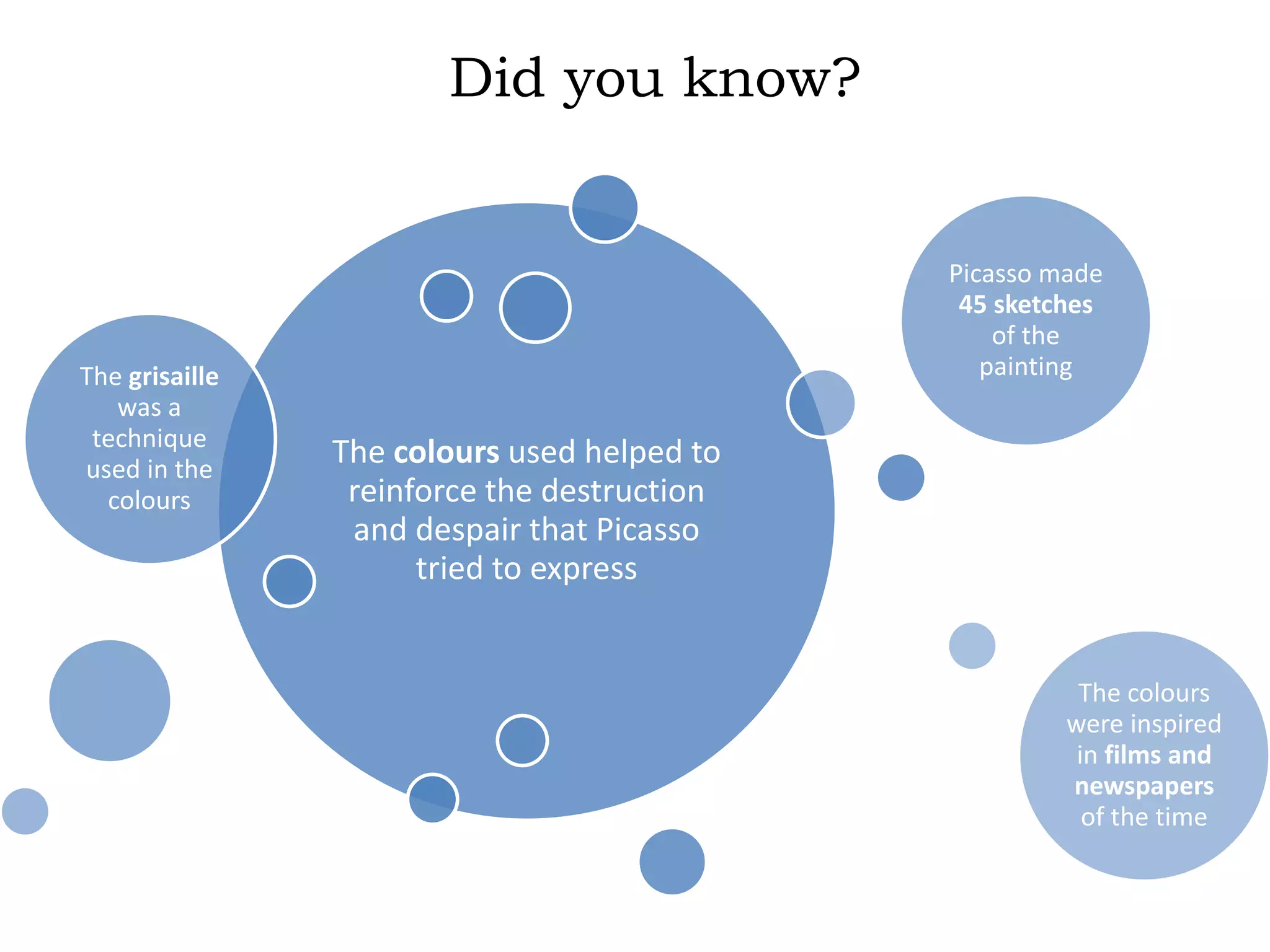 Spain picasso's guernica | PPT