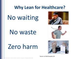 Mark Graban - Kaizen Presentation for Spain | PPTX