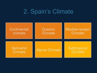 Spain. Geography And Climate | PPT