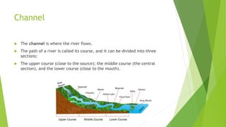 Spain’s hydrography | PPTX