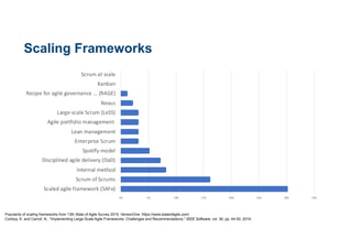 Agile Development in Large-Scale: Challenges and Insight from Research | PPT