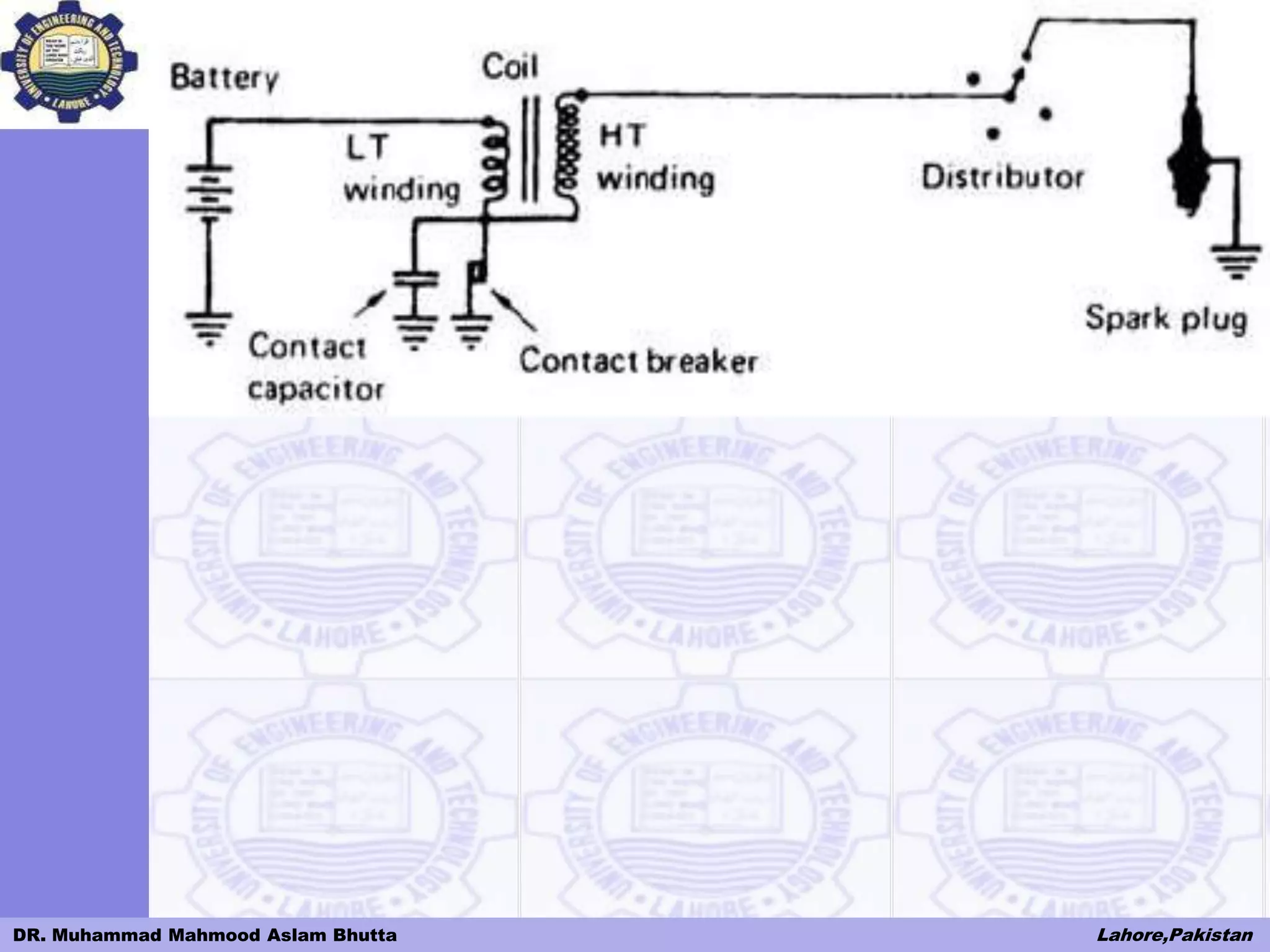 Spark ignition system | PPTX