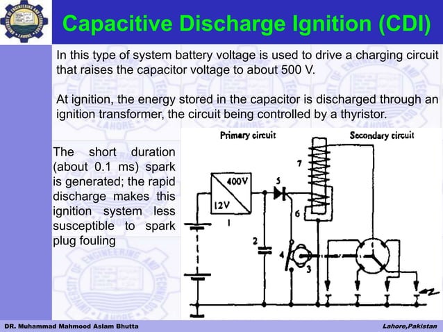 Spark ignition system | PPTX