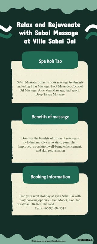 Spa Koh Tao massage services- villa sabai jai | PDF