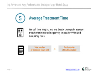 The Essential Spa KPI Kit | PDF
