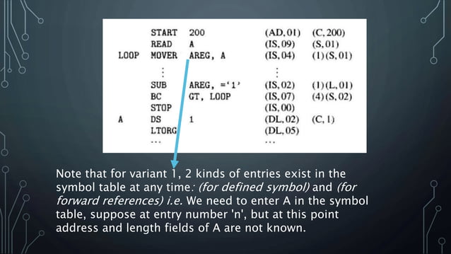 Design of a two pass assembler | PPTX | Programming Languages | Computing