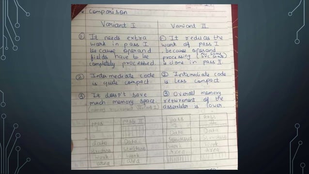 Design of a two pass assembler | PPTX | Programming Languages | Computing