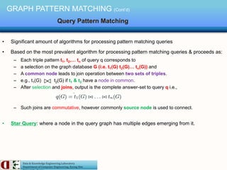 SCALABLE PATTERN MATCHING OVER COMPRESSED GRAPHS VIA DE-DENSIFICATION | PPTX
