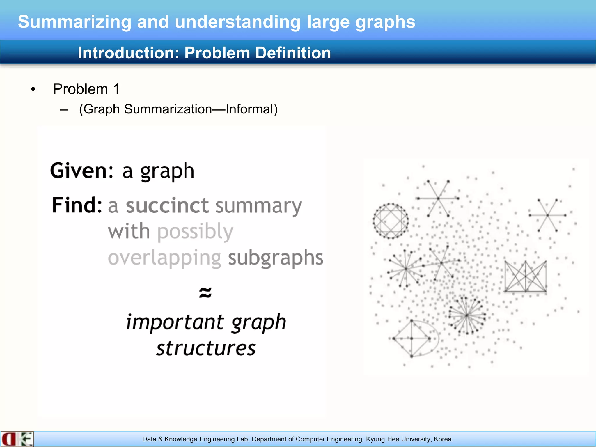 A Graph Summarization: A Survey | Summarizing and understanding large graphs | PPTX