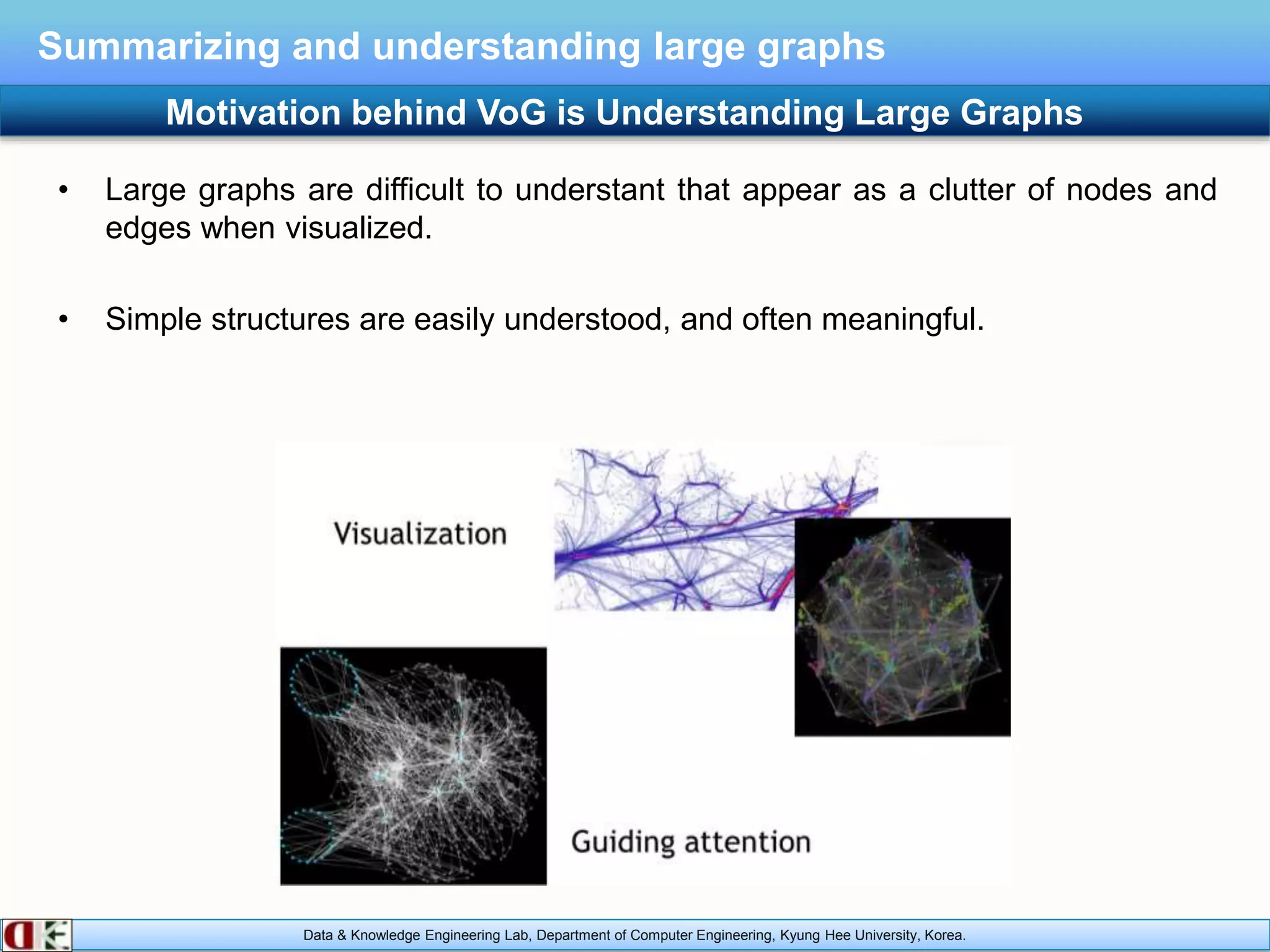 A Graph Summarization: A Survey | Summarizing and understanding large graphs | PPTX