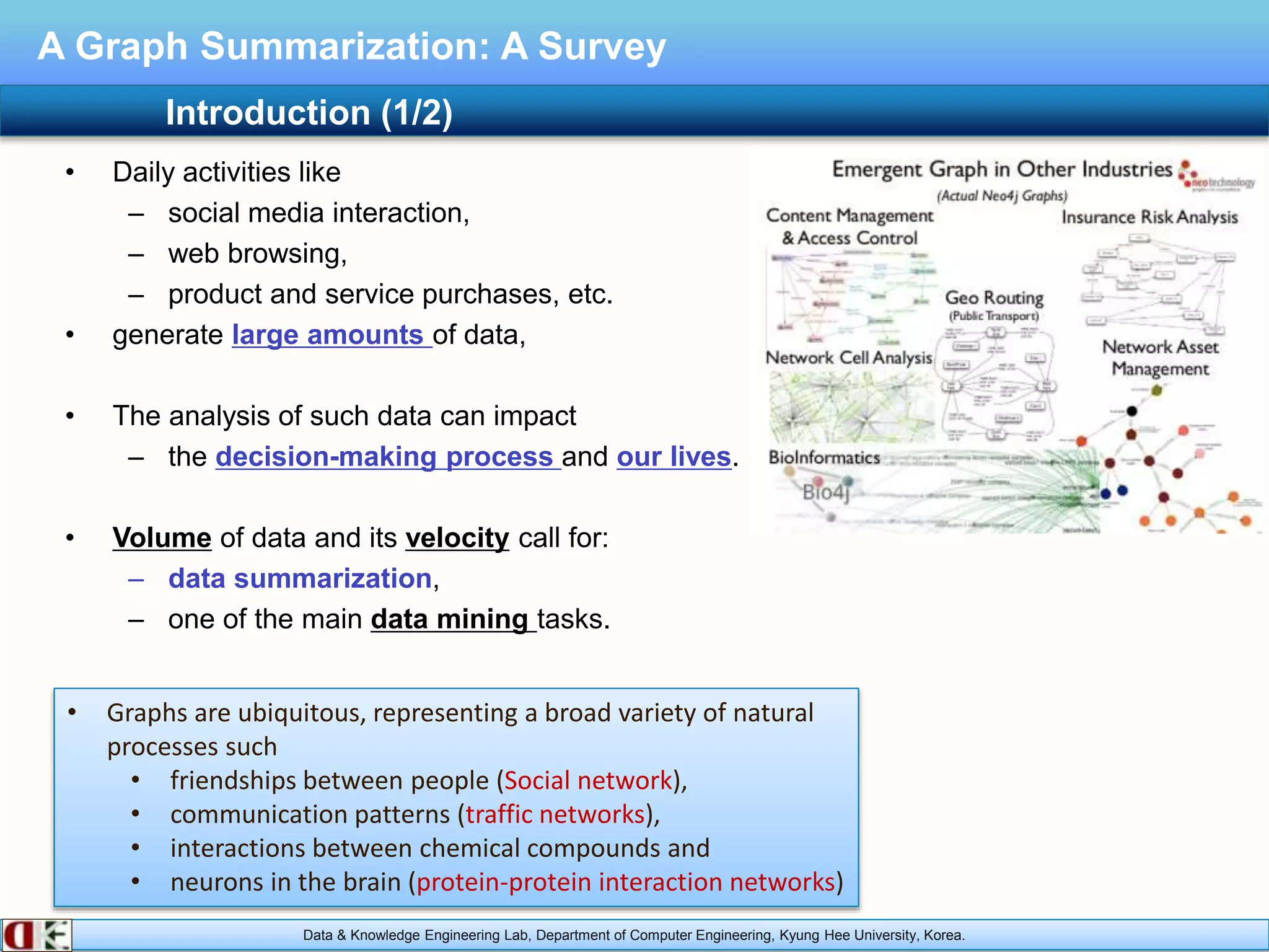 A Graph Summarization: A Survey | Summarizing and understanding large ...