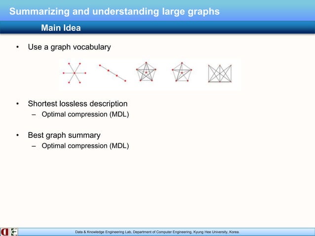 A Graph Summarization: A Survey | Summarizing and understanding large ...