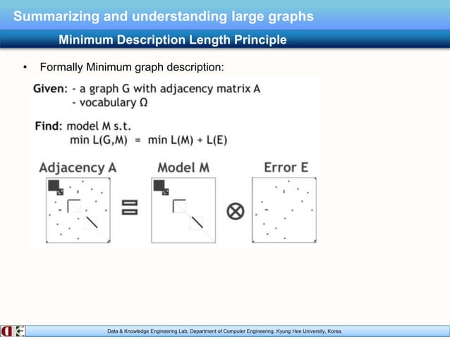 A Graph Summarization: A Survey | Summarizing and understanding large ...