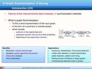 A Graph Summarization: A Survey | Summarizing and understanding large graphs | PPT