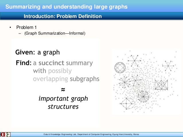 A Graph Summarization: A Survey | Summarizing and understanding large…