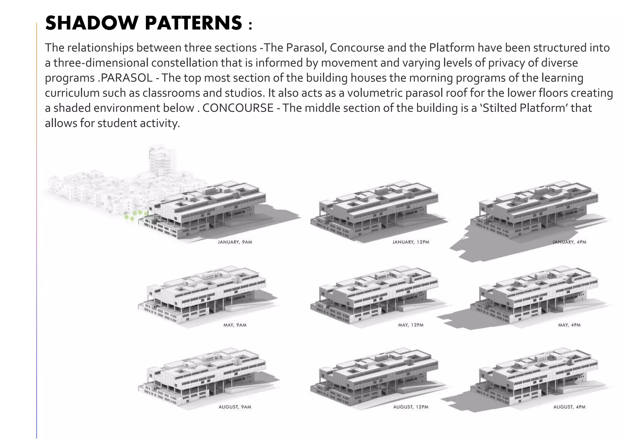 School Of Architecture And Planning vijayawada , Case study sheets and ...