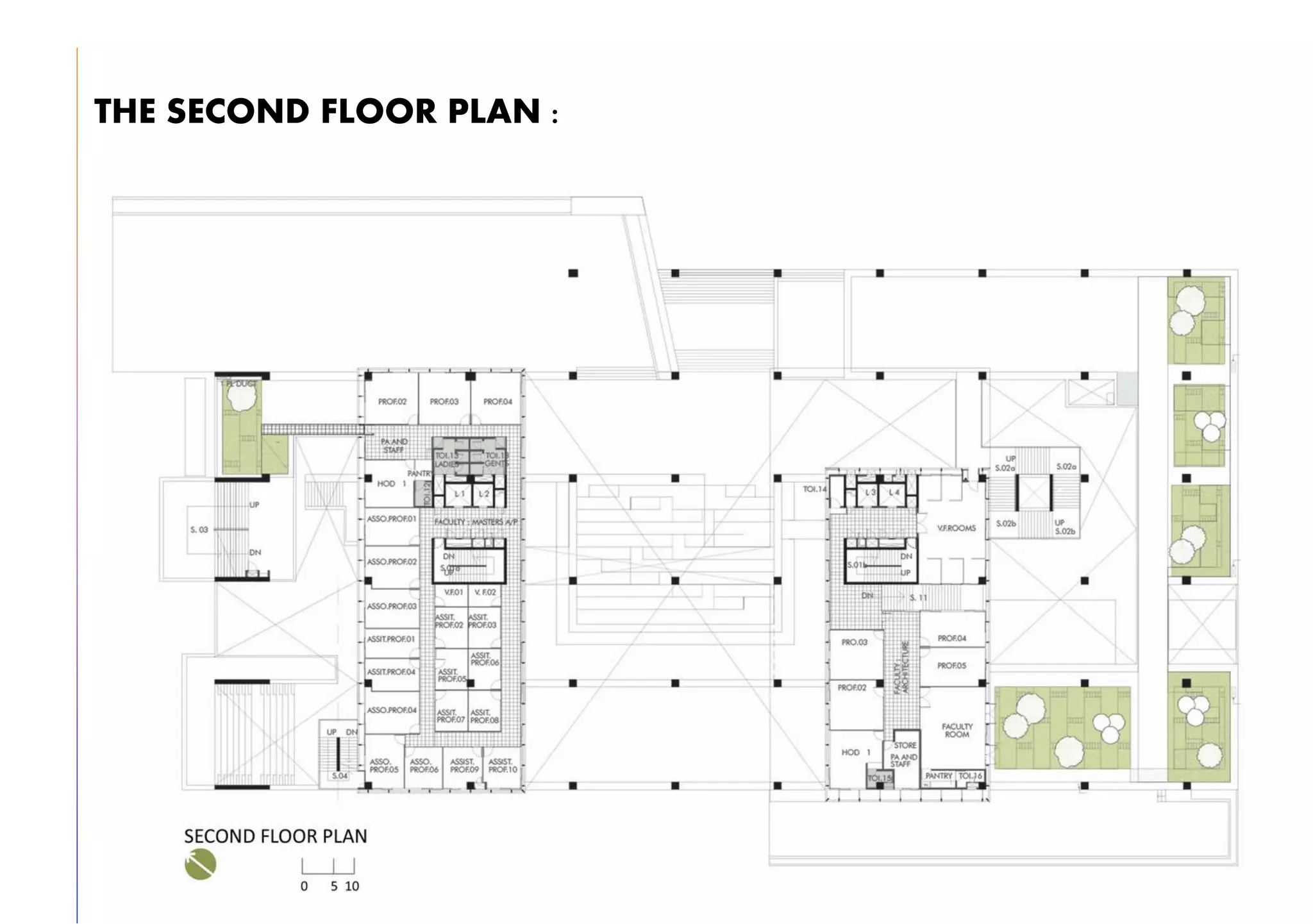 School Of Architecture And Planning vijayawada , Case study sheets and ...