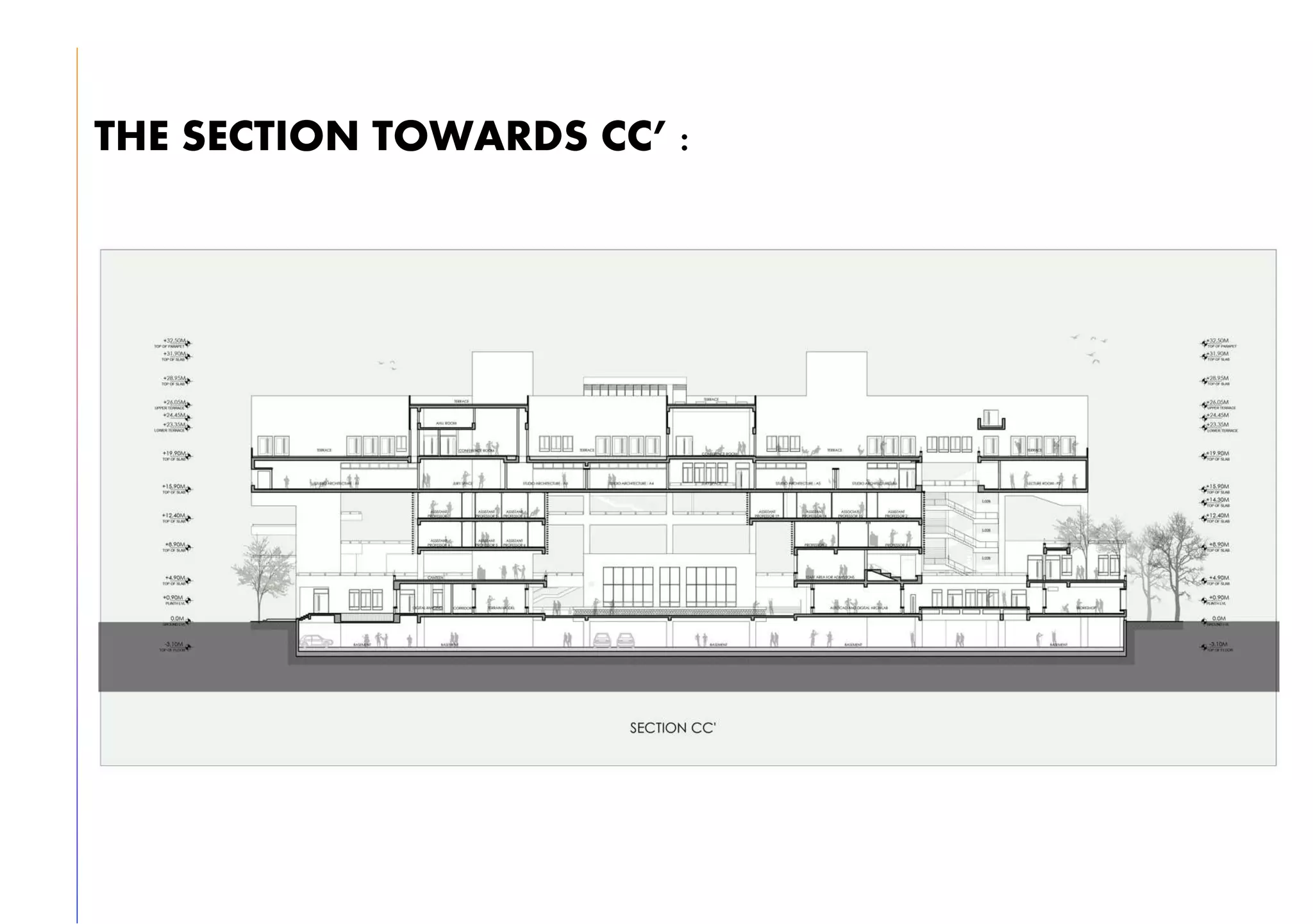 School Of Architecture And Planning vijayawada , Case study sheets and ...