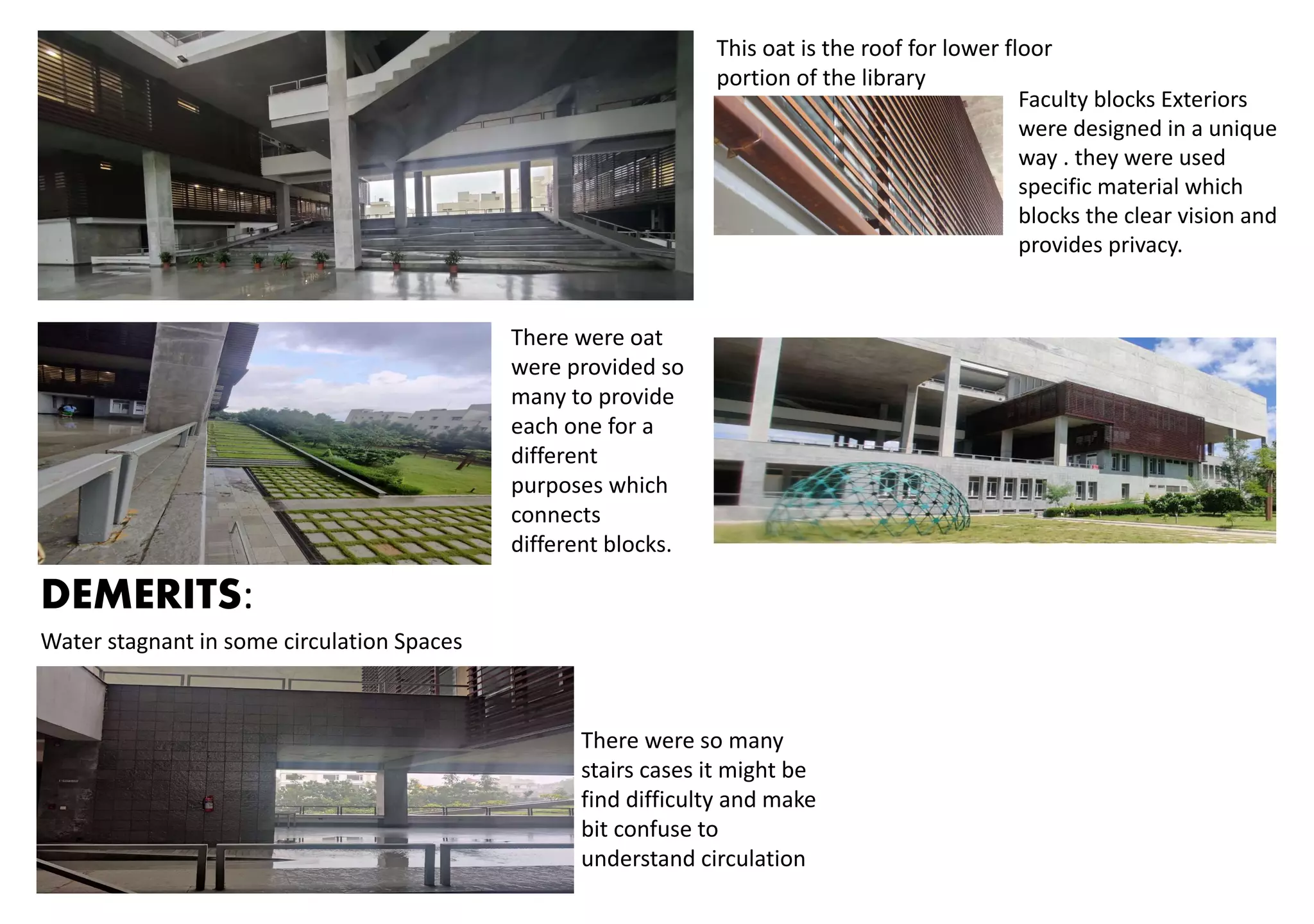 School Of Architecture And Planning vijayawada , Case study sheets and ...