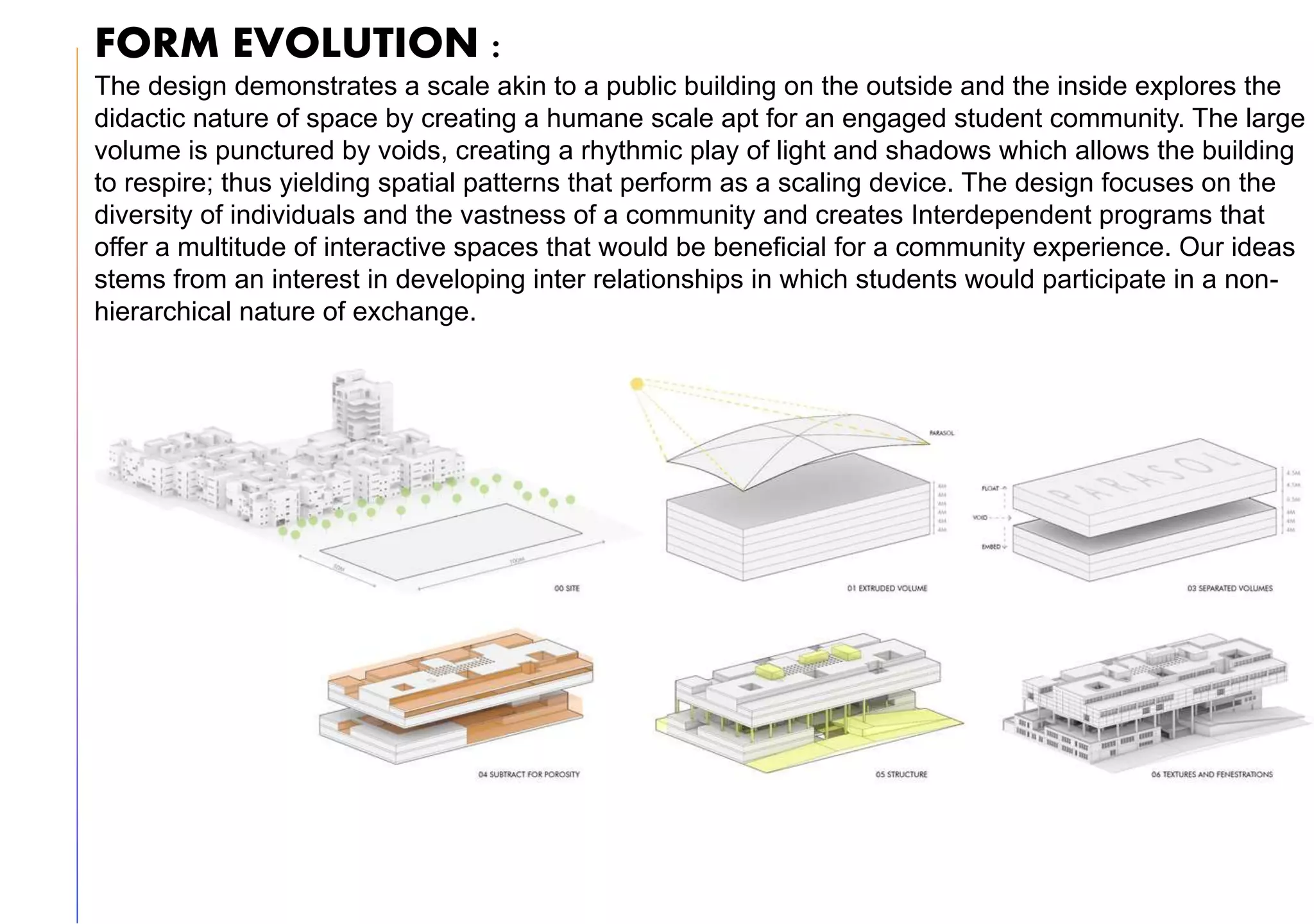 School Of Architecture And Planning vijayawada , Case study sheets and ...