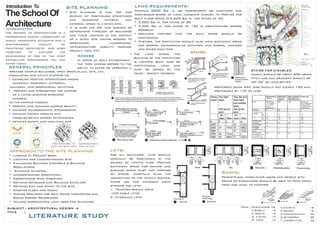 School Of Architecture And Planning vijayawada , Case study sheets and ...
