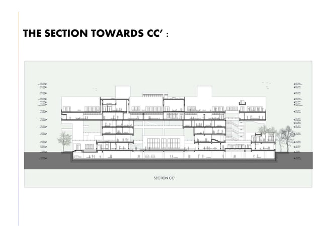 School Of Architecture And Planning vijayawada , Case study sheets and ...
