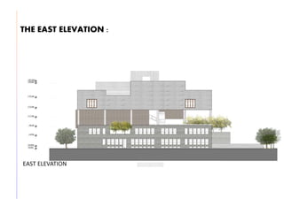 School Of Architecture And Planning vijayawada , Case study sheets and ...