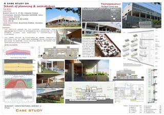 School Of Architecture And Planning vijayawada , Case study sheets and ...