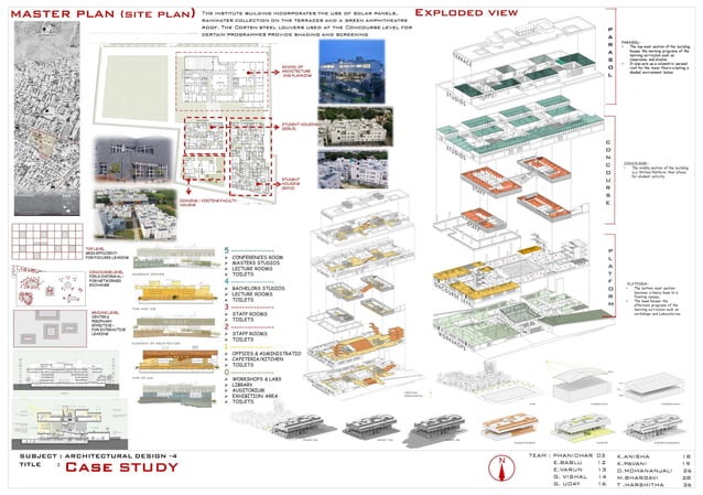 School Of Architecture And Planning vijayawada , Case study sheets and ...