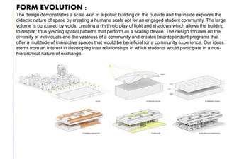 School Of Architecture And Planning vijayawada , Case study sheets and ...