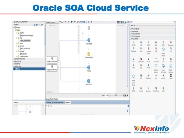Transforming Business with Oracle PaaS: NexInfo Webinar | PPT