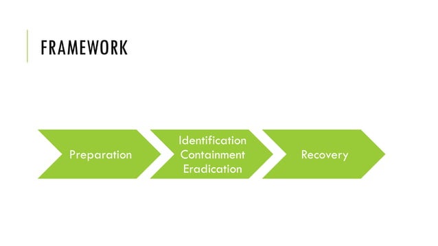 Anti-SPAM-FRAMEWORK-how-to-erradicate.pptx