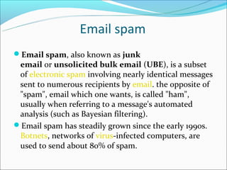 What is SPAM? | PPT