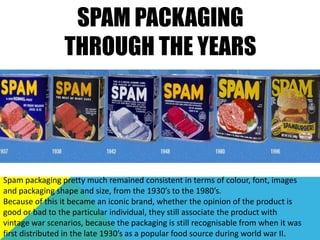 Spam ads and packaging | PPTX