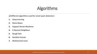 Spam email detection using machine learning PPT.pptx