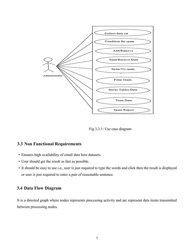 Spam Email identification | PDF | Email | Internet