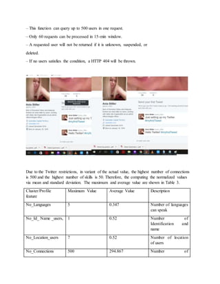 Spam identification fake profile | PDF