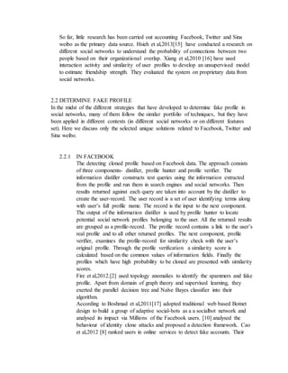 Spam identification fake profile | PDF